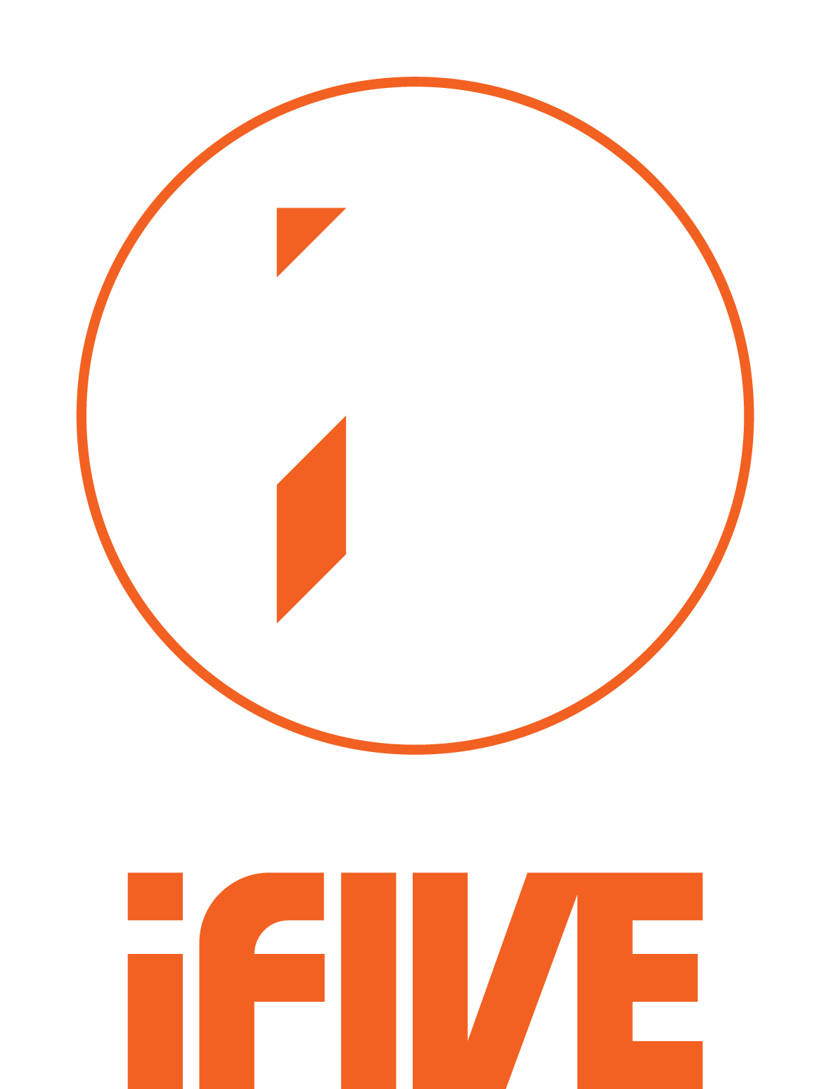 Sidebar Stack – iFive